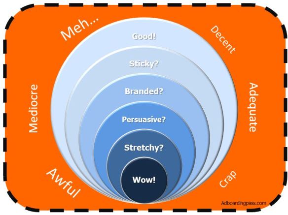 Mocoma: Marketing communication: Two ads. Same product. Same idea ...