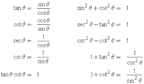 Mathematics made ease: What is Trigonometrical function?