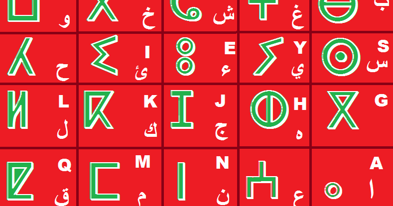 Tifinagh alphabet amazigh