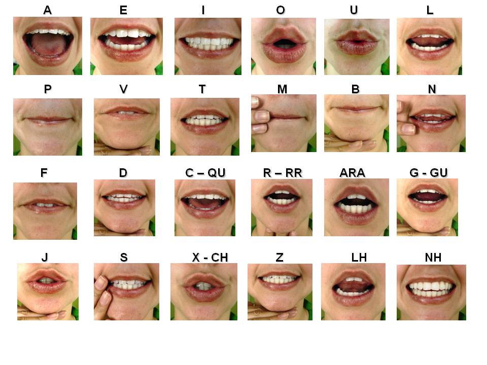 Espaço PsicoEnvolver: Método das Boquinhas