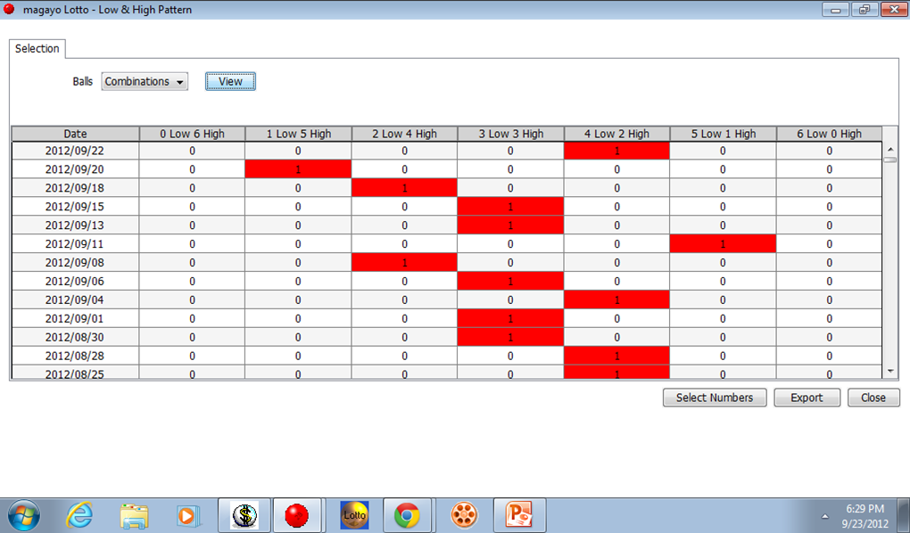 Wa Lotto Payout Chart