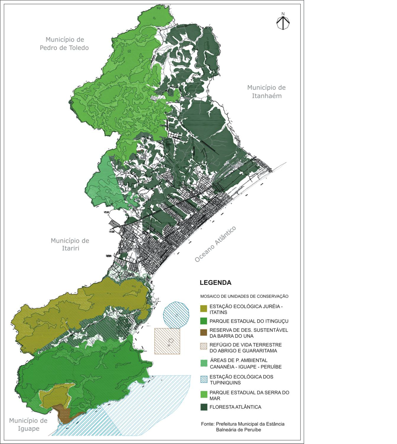 Plano Diretor Peruíbe: Caracterização Territorial do Munícipio