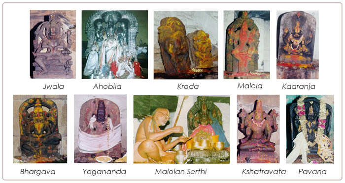 Famous Temples In Kurnool District | Temple Details in Telugu