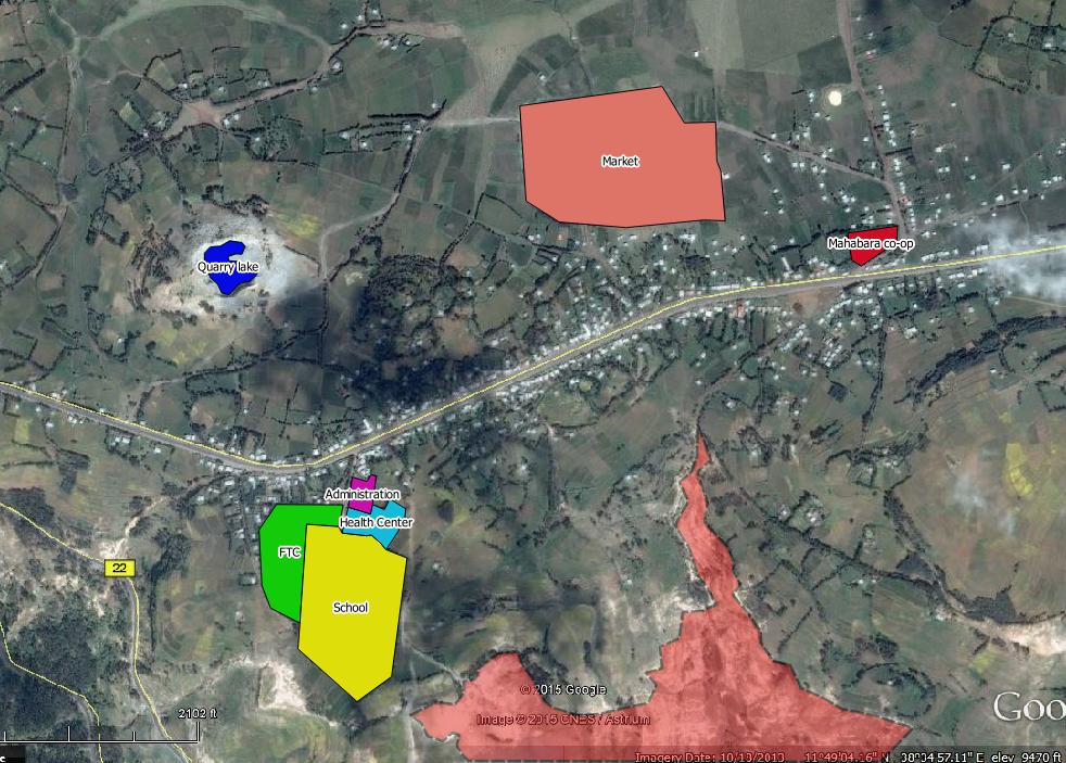 Adventures in Ethiopia: Kess ba Kess: Community Needs Assesment (CNA ...