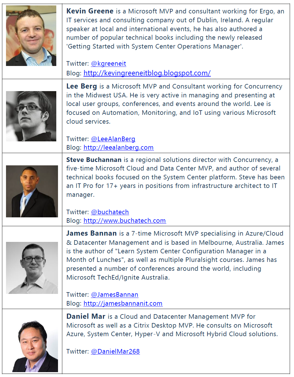 Kevin Greene IT Blog: Available Now: Inside the Microsoft Operations ...