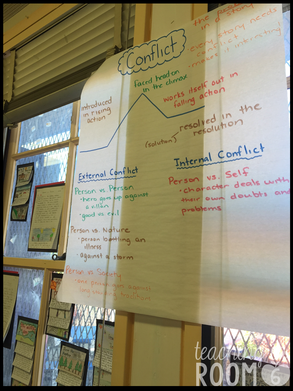 Another Way to Publish Student Writing | Teaching in Room 6 | Bloglovin’