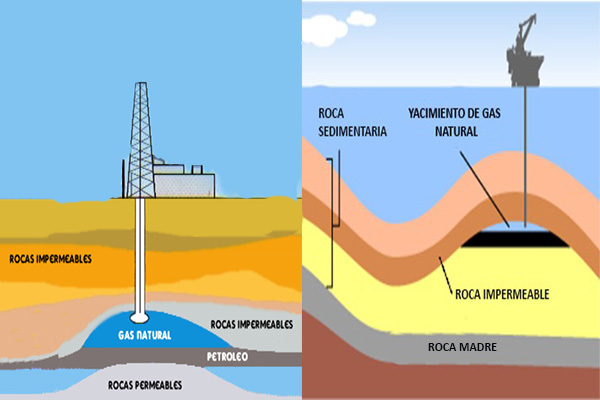 Saul Ameliach : EL GAS NATURAL
