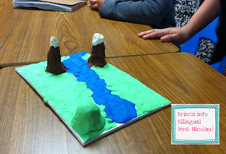 Teaching Landforms: Experiments And Resources That Kids Will Love