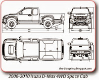 Vector Blueprints - Cars, Trucks, Busses and others: Isuzu - Vector ...