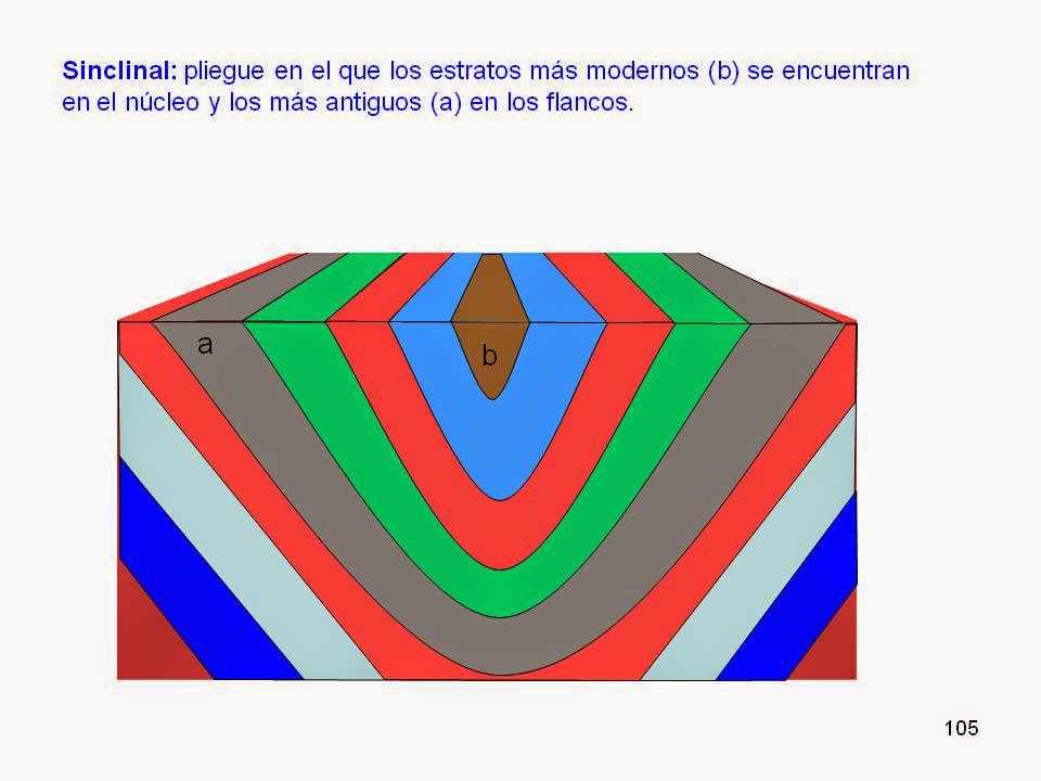 El blog de Antonio José Miralles