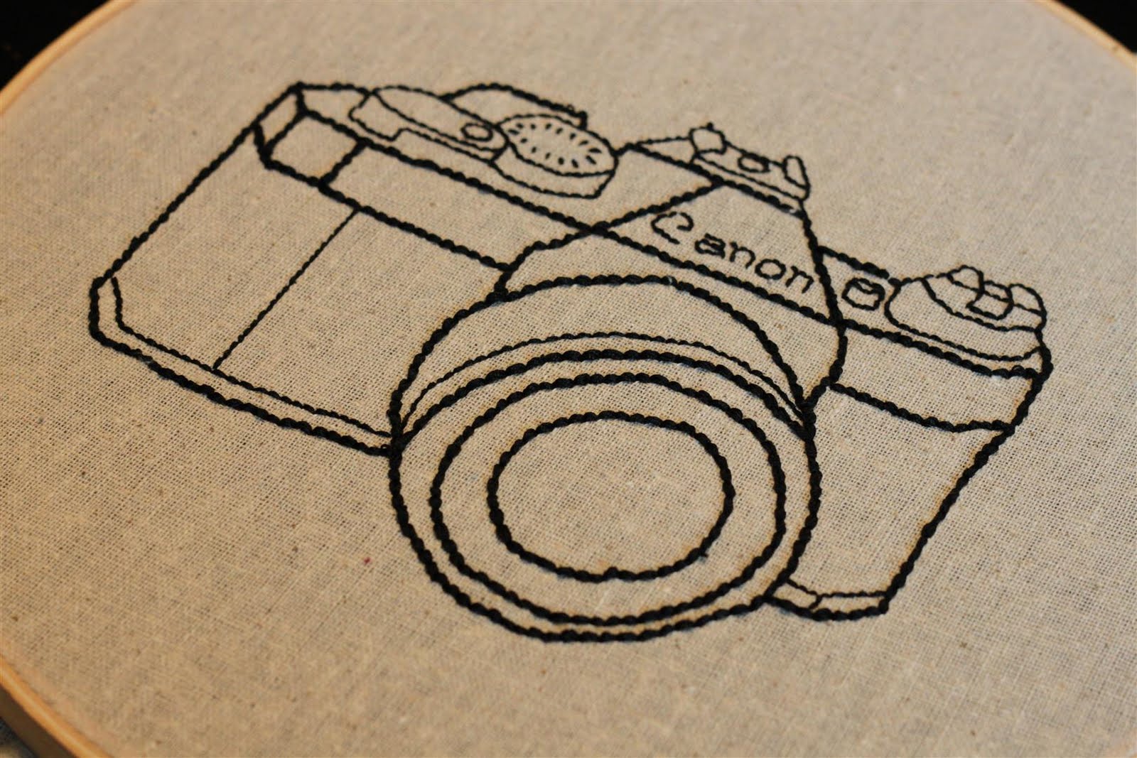 645 workshop by the crafty cpa: return on creativity: vintage camera ...