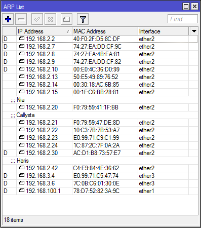 Fungsi Menu ARP dimikrotik dan penjelasannya - CONTOH MAKALAH