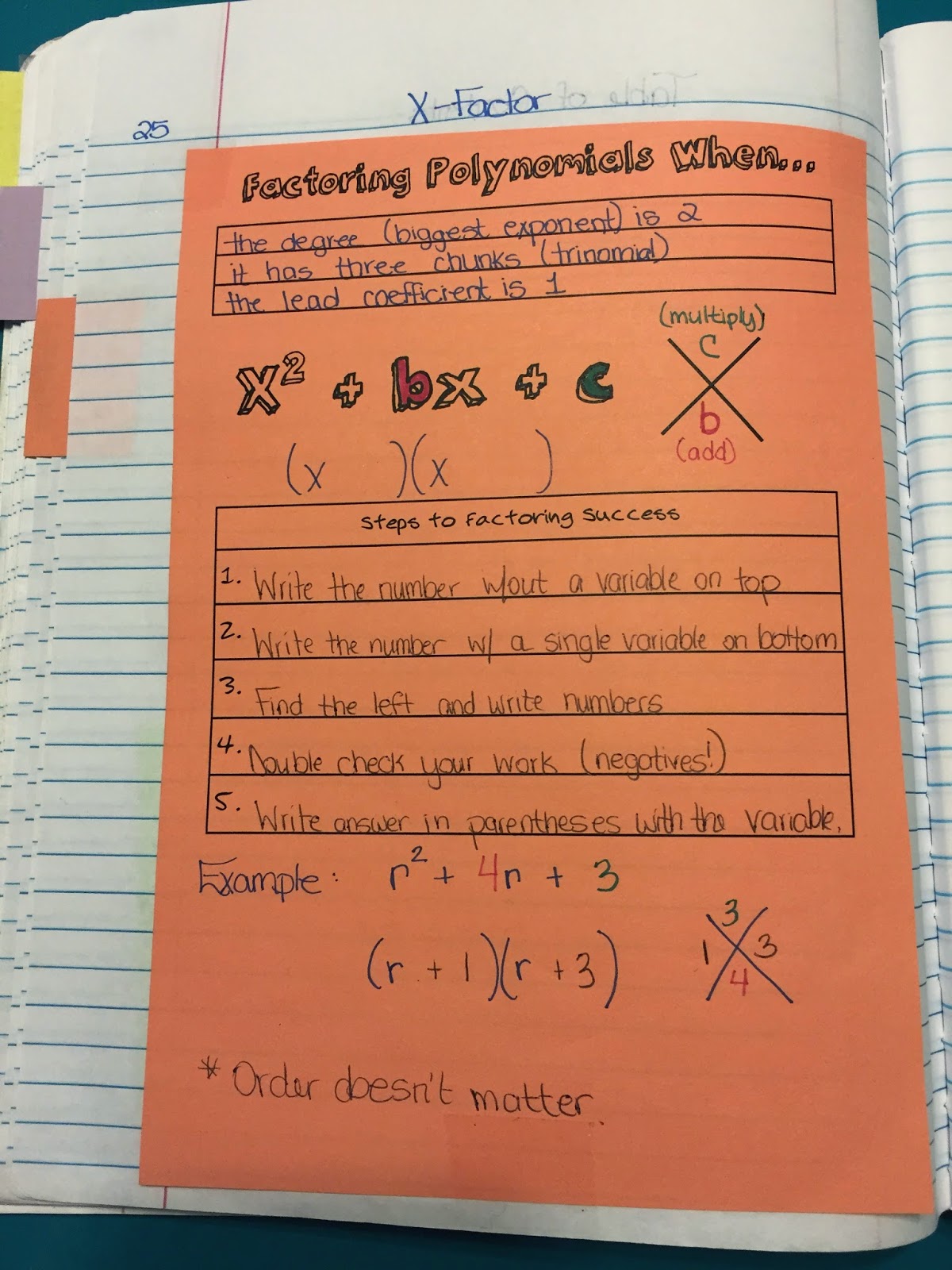 misscalcul8: Algebra 2 Unit 3: Factoring
