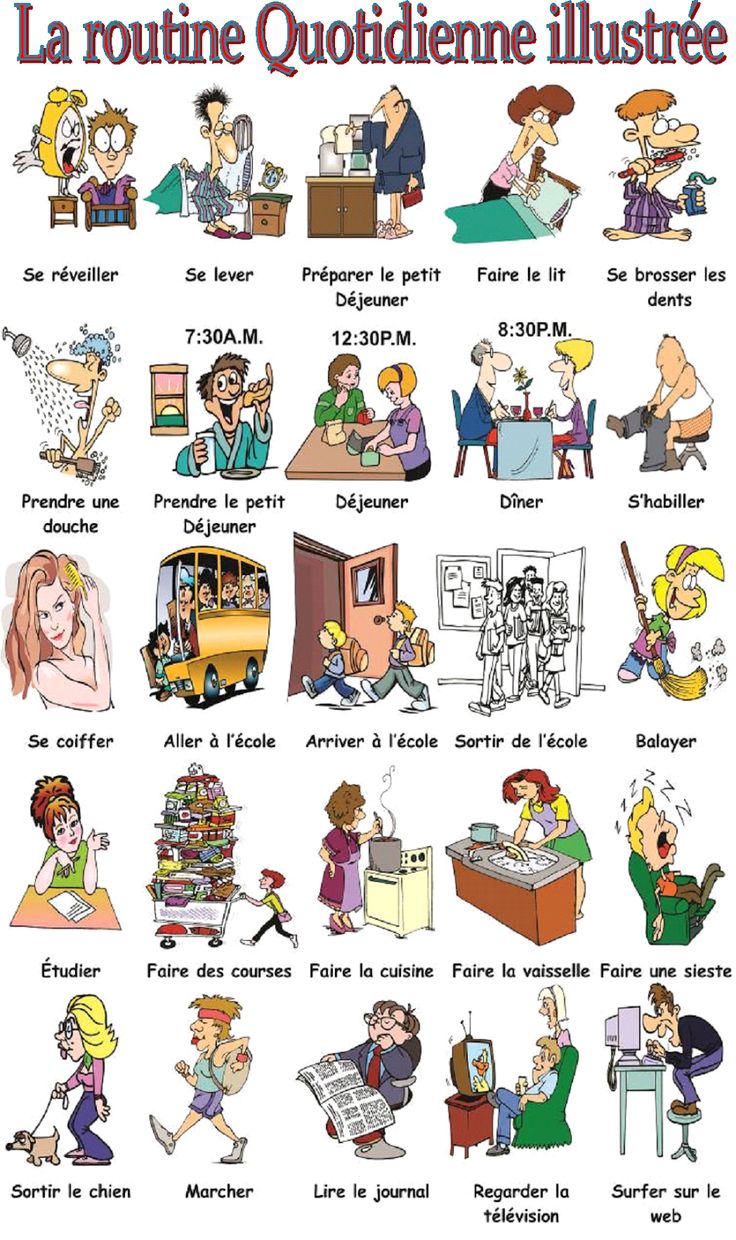 On apprend le Français!: La routine quotidienne et les tâches menagères