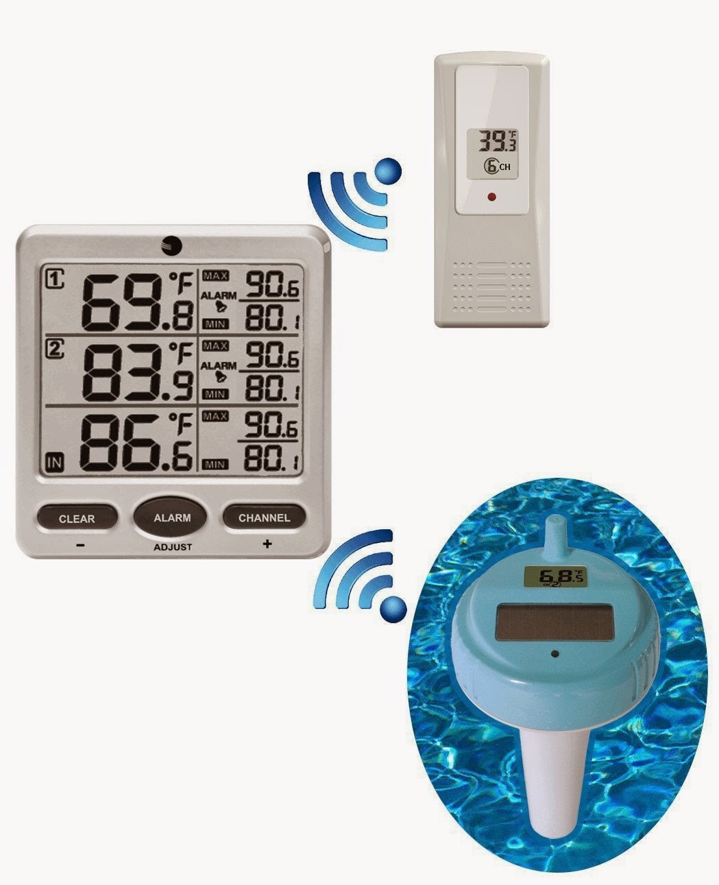 pool thermometer: remote pool thermometer