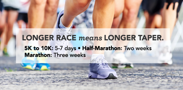 Get Off Your Butt And Run!: Why You Should Taper Before a Marathon