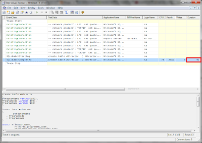 techiners.in: SQL Query Performance Issue