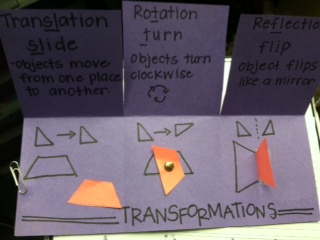 Teaching in Paradise: Transformations!