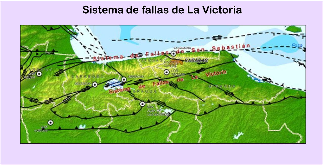 Principales fallas geológicas de Venezuela