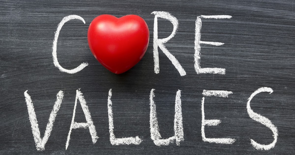 Inspiring Images - Core Values