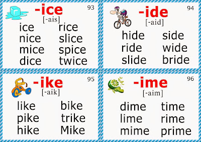 Phonics Flashcards (Long I Vowel)