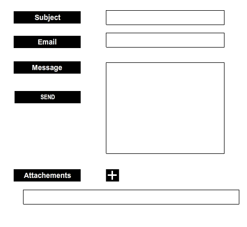 EMAIL FORM IN AS3 AND PHP WITH INFINITE ATTACHMENTS - Flash College