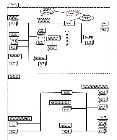 Gambar Skema Jaringan Lan - Guru2 TKJ mengerjakan Pemasangan Jaringan ...