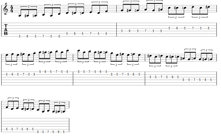 GUITAR TECH :||: Técnica :: Padrão em Cromatismo