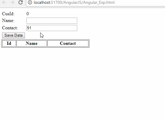 CRUD Operation Using AgularJS With Example ~ Guruji Point - Code You ...