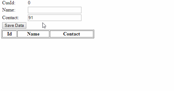 CRUD Operation Using AgularJS With Example ~ Guruji Point - Code You Want To Write