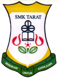 WELCOME TO SMK TARAT