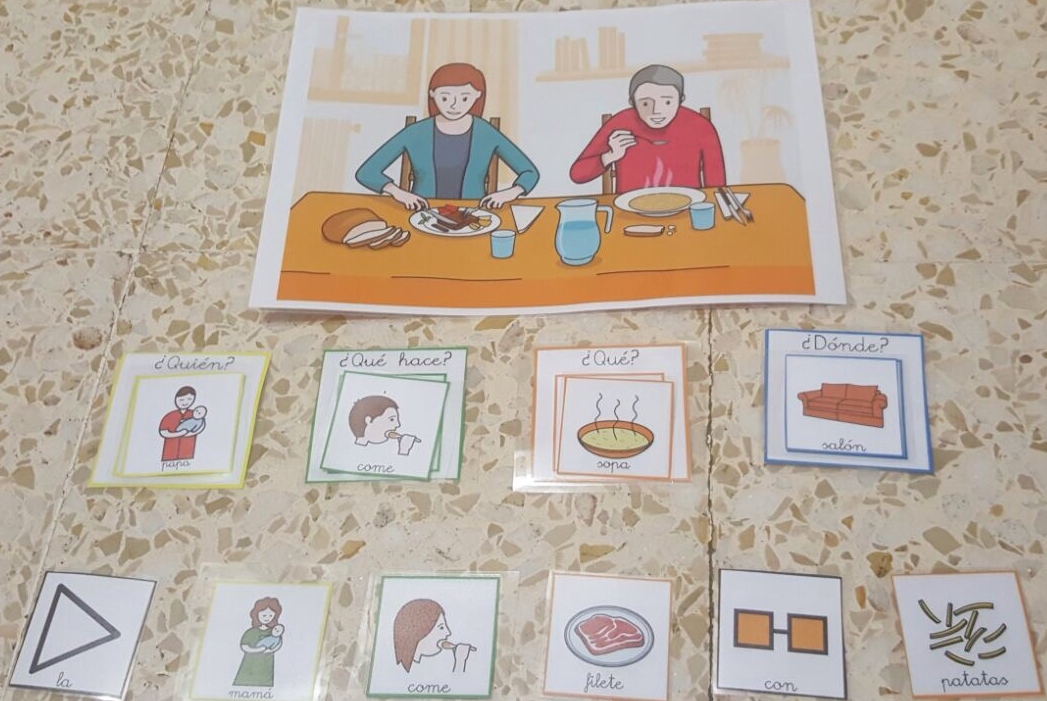 NOS COMUNICAMOS JUGANDO: Forma frases con ayuda visual