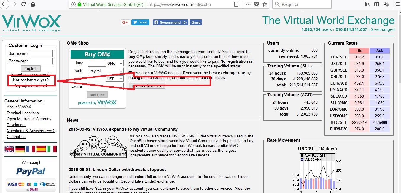 Tutoriais e Dicas : TRANSFERIR BITCOIN PARA O PAYPAL