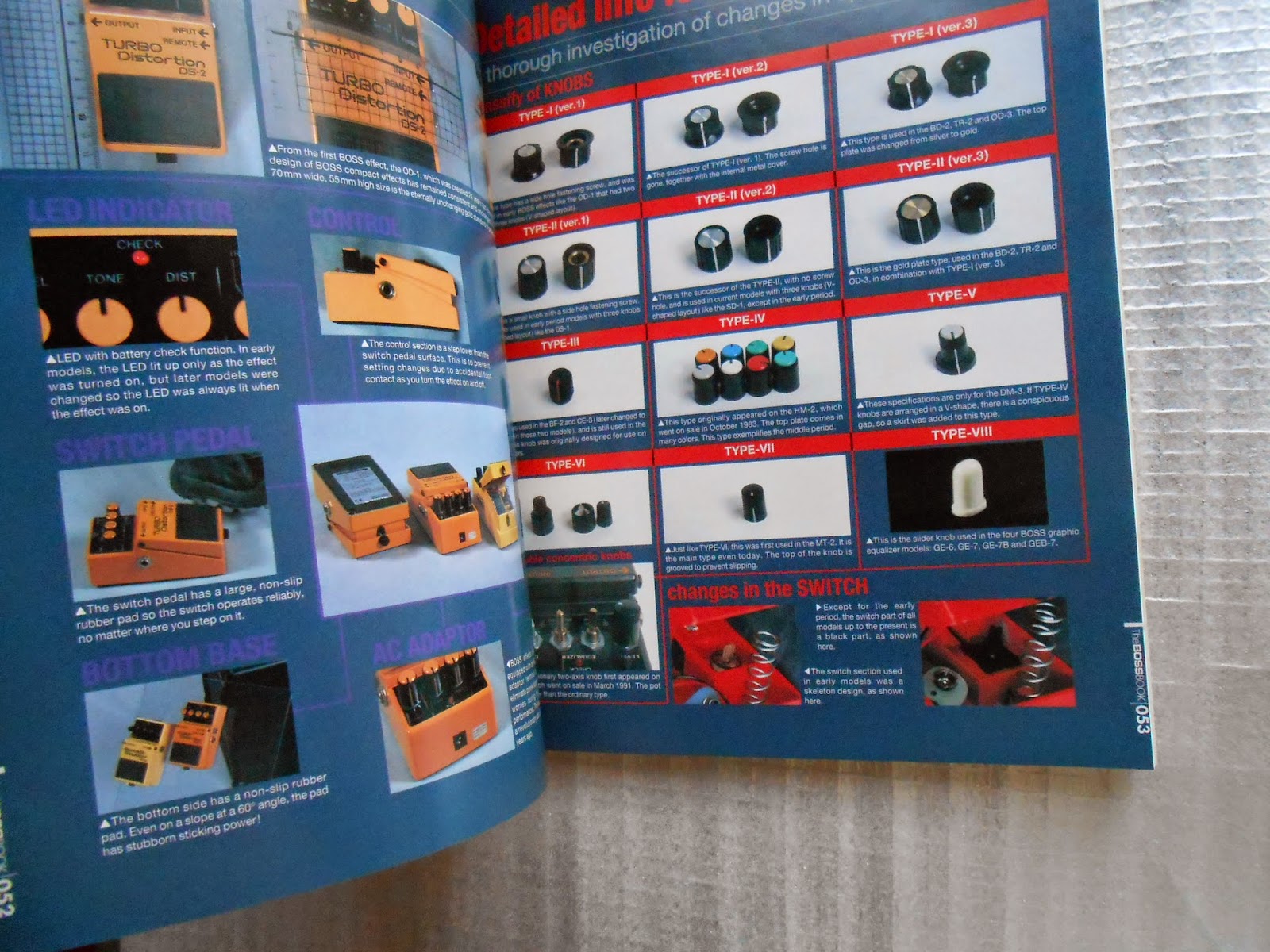 Guitar Score: Boss Book: The Ultimate Guide to the World's Most Popular ...