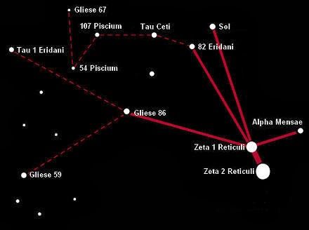 Reason & Aether: December 2012