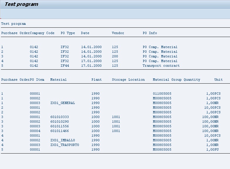 SAP ABAP 4 Tutorial: Purchase Order Header and Item