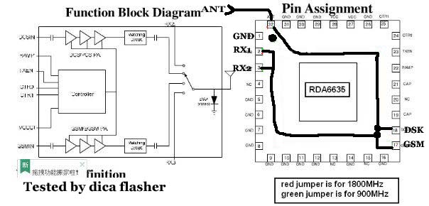 TRIK JEMPER IC PA RDA 6635