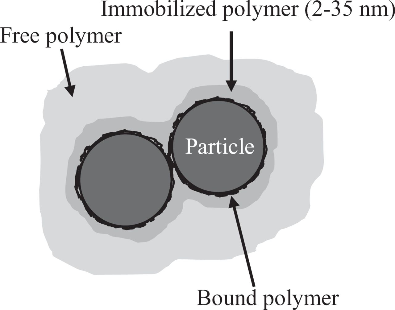 PUSAT TEKNOLOGI MATERIAL - TEKNOLOGI MATERIAL MEDIS: Jenis-jenis ...