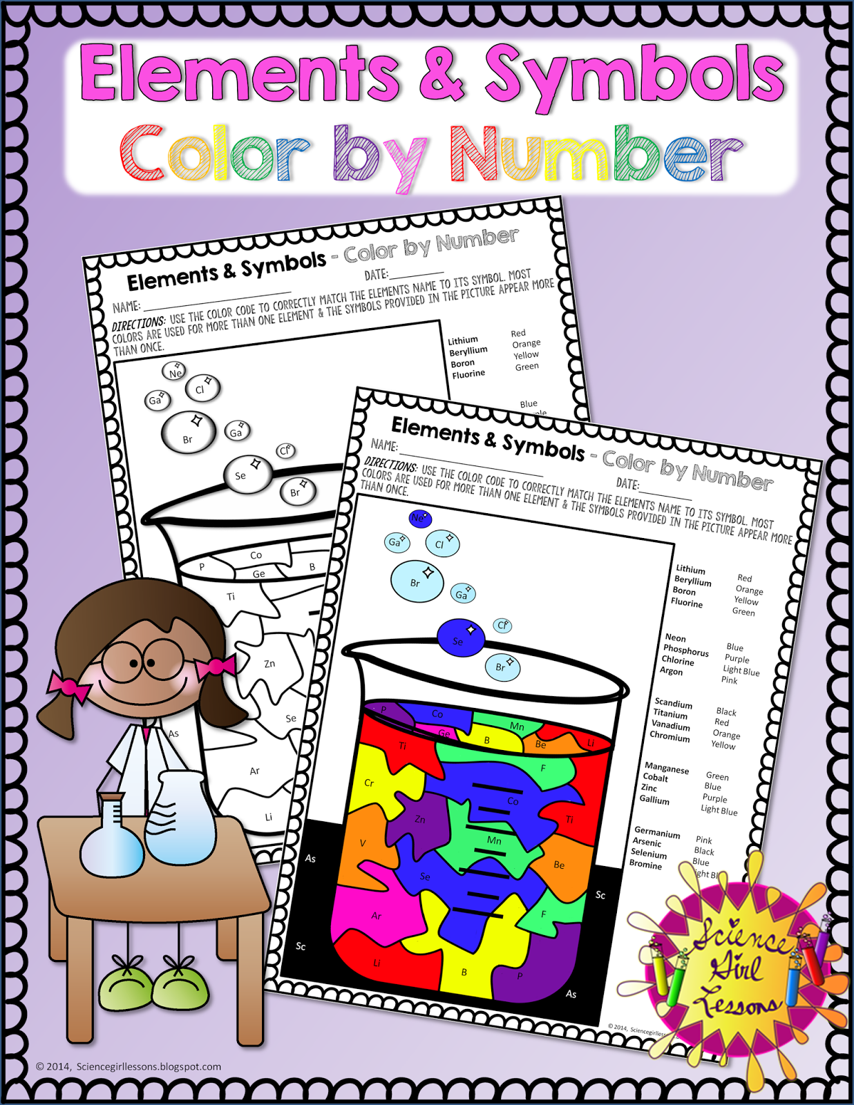 The Best of Teacher Entrepreneurs: Science Lesson - "Elements & Symbols ...