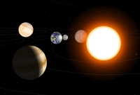 Digital kompetens och lärande: Utforska solsystemet