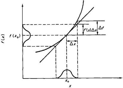 Ken Reckhow's Water Quality Wire: An Assessment of Techniques for Error ...