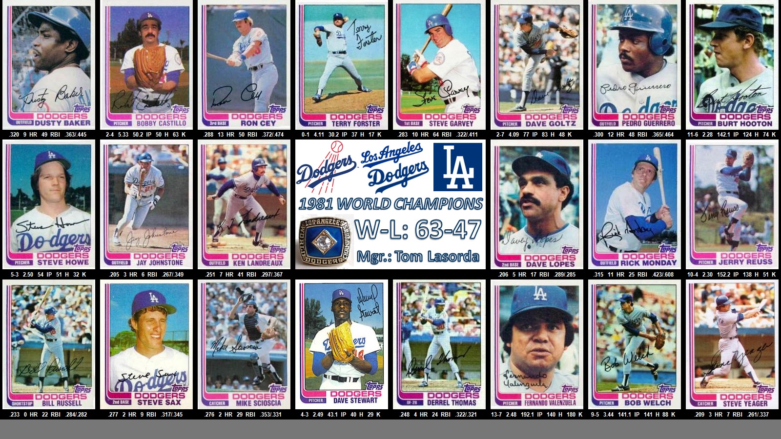 Four Friend's All-Time, All-Star Teams: 2016 Los Angeles and Brooklyn ...