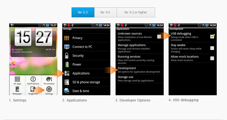 Htc Bootloader Unlock Tool V0201819 Working And Tested