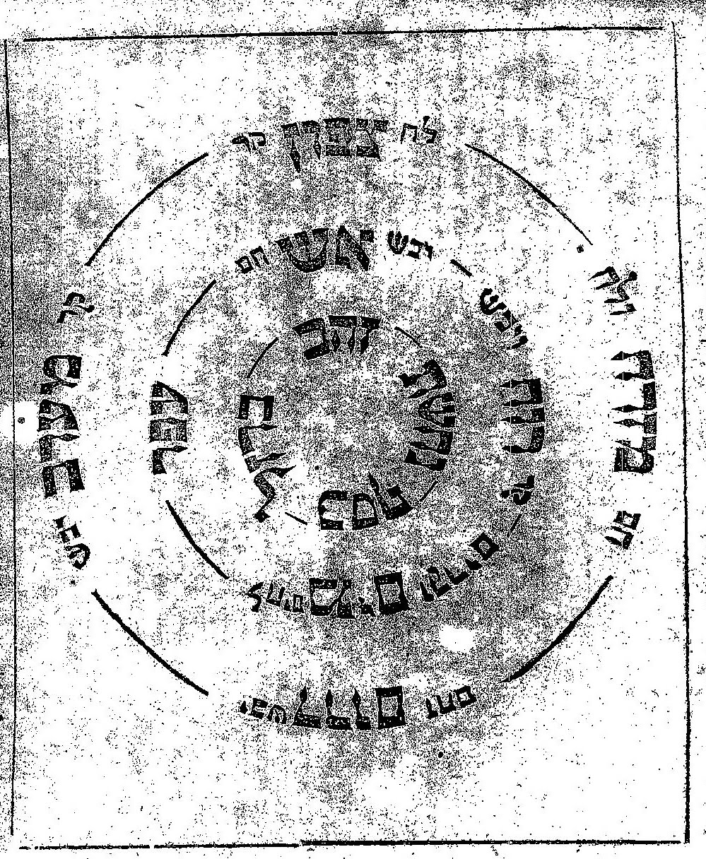 StoneFlower Kabbalah: Turtle Talks Torah and the True Eben Shetiyah ...