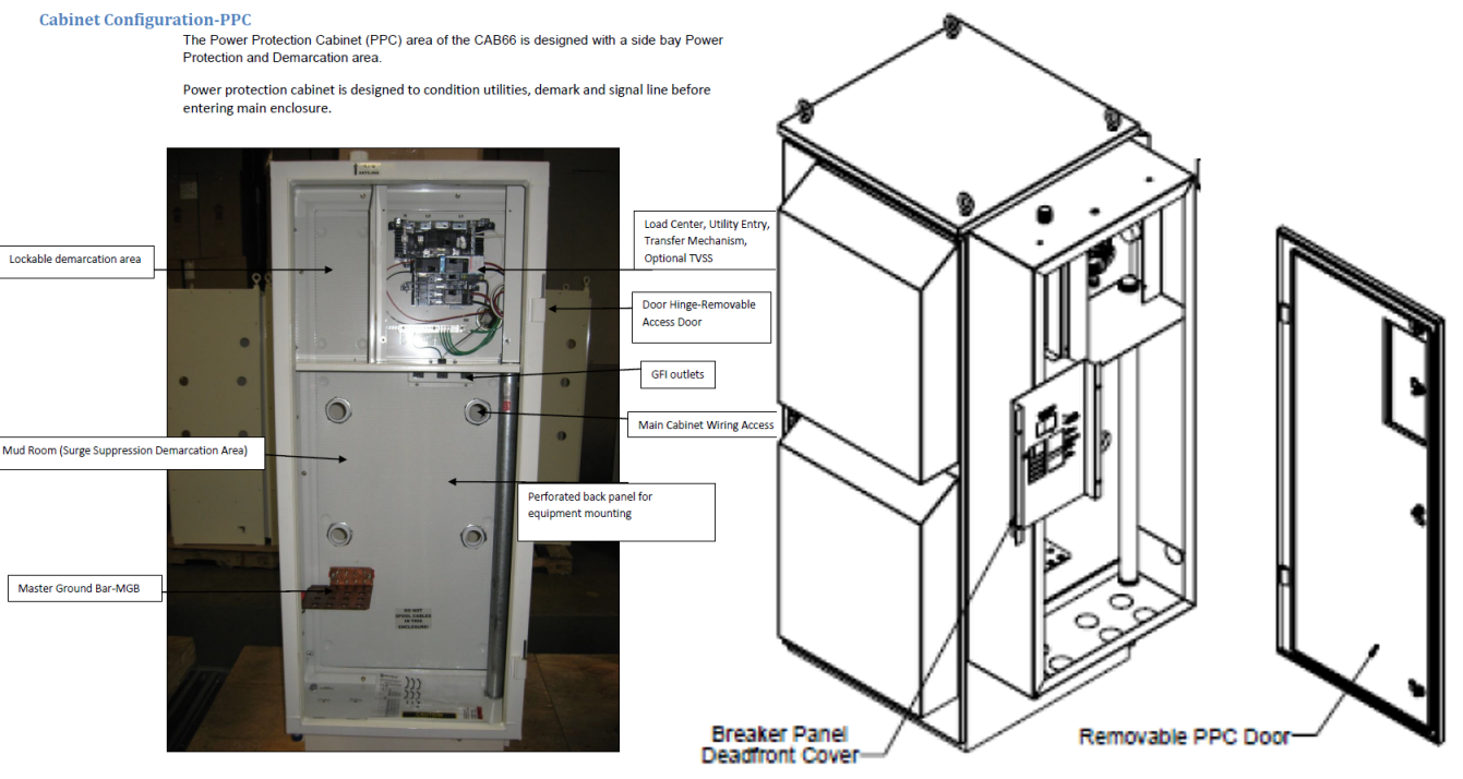 irGRiD: 4G BTS Cabinet WiMax 66 Inch 19 Inch Rack 30RU - NEW - Outdoor