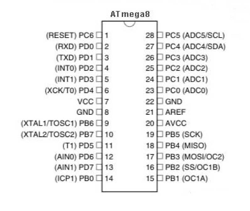 AVR Serial Port Programmer | Microcontrollers AVR Serial Port Programmer | Microcontrollers