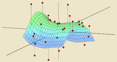 Online class on Statistical Learning | R-bloggers