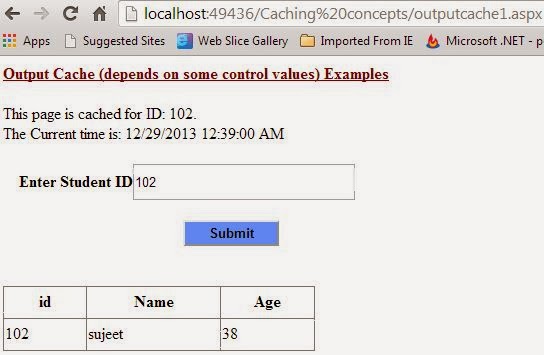 How to Implement Caching concepts in asp.net website | MY.NET Tutorials How to Implement Caching concepts in asp.net website | MY.NET Tutorials