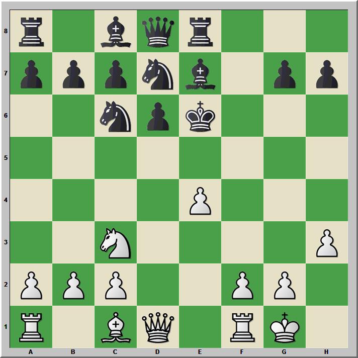 Chess Skills: Knight Award Problems