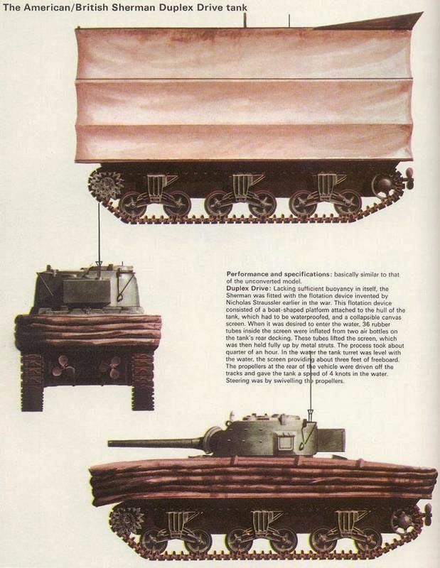 M4A2 (Sherman III) Duplex Drive build
